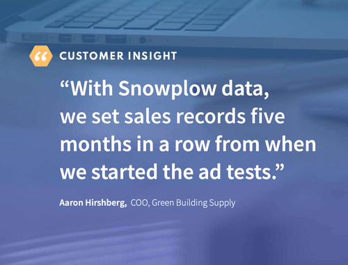 Snowplow Data Pipeline | Real-Time, Highly Scalable, and Built for Behavioral Data Quality